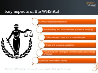 Contractor Management: Coordinating multiple WHS duty-holders | PDF ...