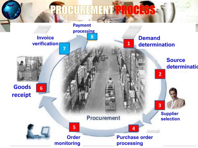 Perencanaan & Proses e- Procurement _Materi Training "e- PROCUREMENT MANAGEMENT" | PPTX