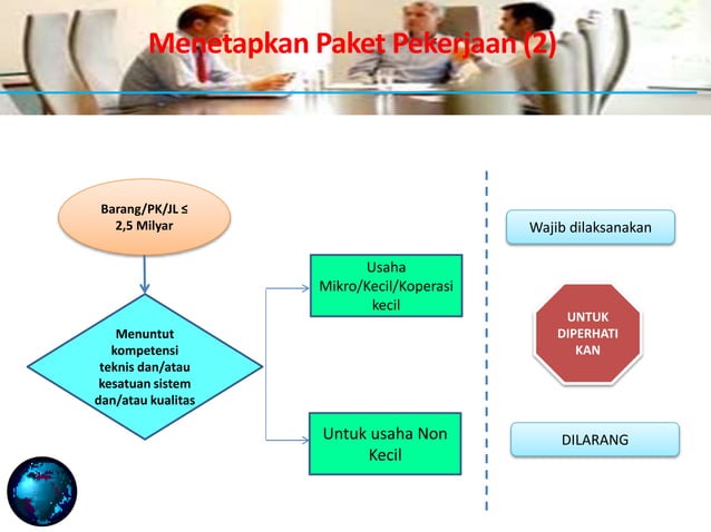 Perencanaan & Proses e- Procurement _Materi Training "e- PROCUREMENT MANAGEMENT" | PPTX