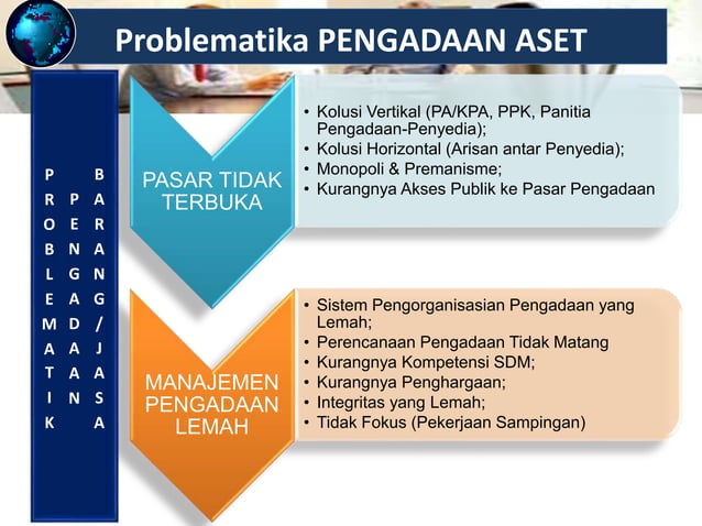 Perencanaan & Proses e- Procurement _Materi Training "e- PROCUREMENT MANAGEMENT" | PPTX