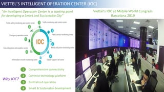 3.4. Smart city - nguyen quang vinh viettel | PDF | Internet | Computing