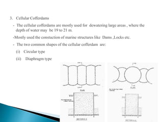 4. COFFERDAM (ACE) 2160601 GTU | PPTX | Civil Engineering Industry ...