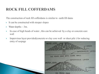 4. COFFERDAM (ACE) 2160601 GTU | PPTX