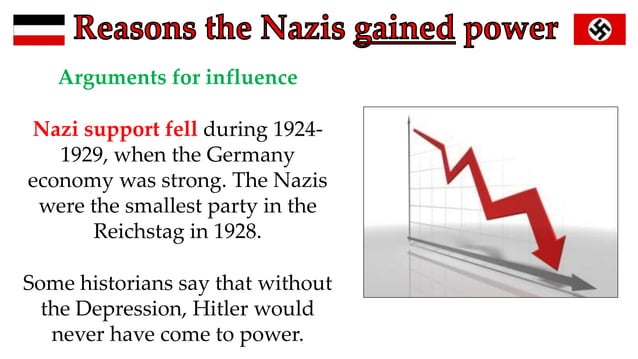 Reasons the Nazis gained power - economic difficulties | PPT