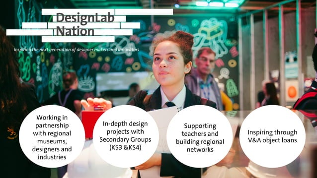 Ask more questions – Helen Charman | PPT