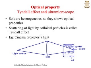 Properties Of Colloids Tyndall Effect
