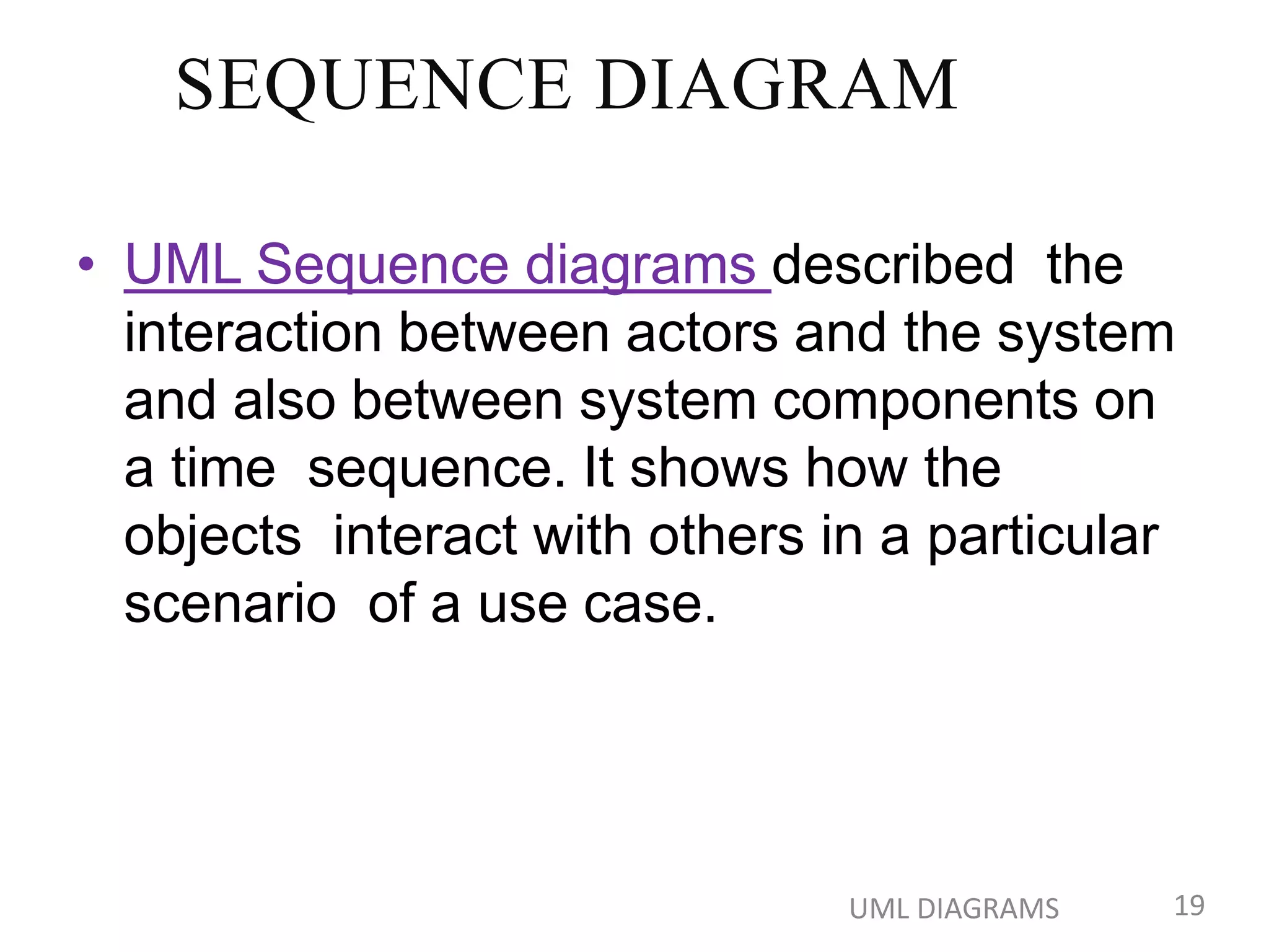 UML Diagrams By NADEEM AHMED FROM DEPALPUR | PPTX