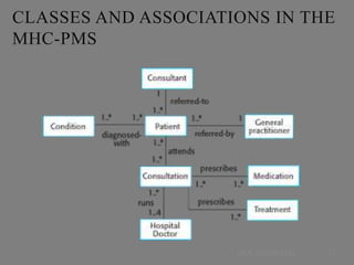UML Diagrams By NADEEM AHMED FROM DEPALPUR | PPTX