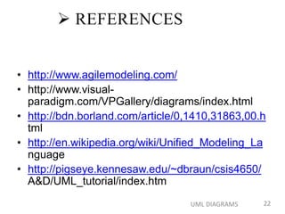 UML Diagrams By NADEEM AHMED FROM DEPALPUR | PPTX
