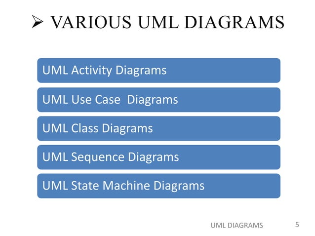 UML Diagrams By NADEEM AHMED FROM DEPALPUR | PPTX