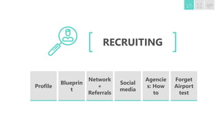 Zero to 100 - Part 4: Building a Sales Team - Stephanie Schatz | PPTX