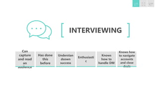 Zero to 100 - Part 4: Building a Sales Team - Stephanie Schatz | PPTX
