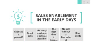 Zero to 100 - Part 4: Building a Sales Team - Stephanie Schatz | PPTX