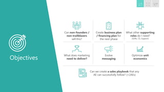 Zero to 100 - Part 4: Building a Sales Team - Stephanie Schatz | PPTX
