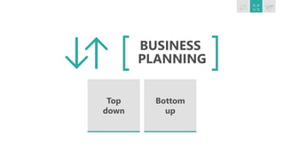 Zero to 100 - Part 4: Building a Sales Team - Stephanie Schatz | PPTX