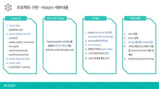 4. jeju second winner idea & Development | PPT