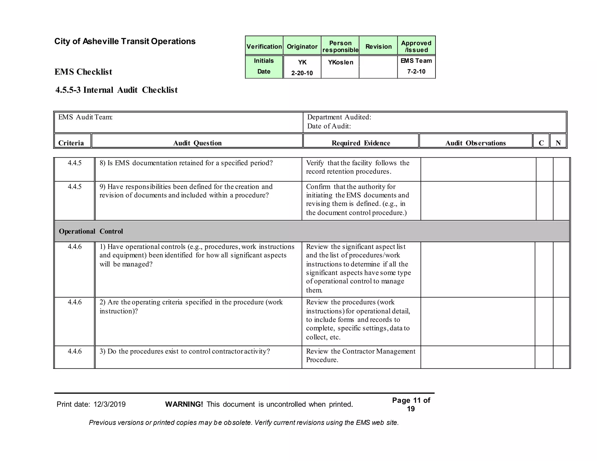 4.5.5 3 internal audit checklist | DOC | Business | Business and Finance