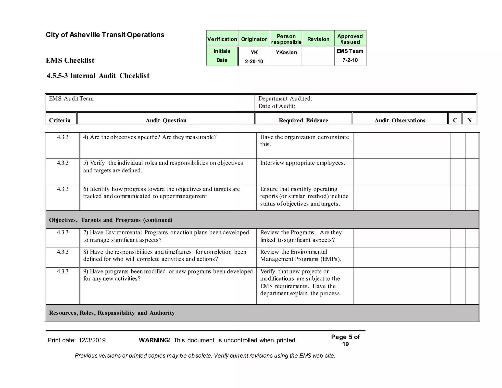 4.5.5 3 internal audit checklist | DOC | Business | Business and Finance