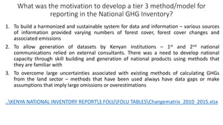 System for Land-Based Emissions Estimation in Kenya | PPTX