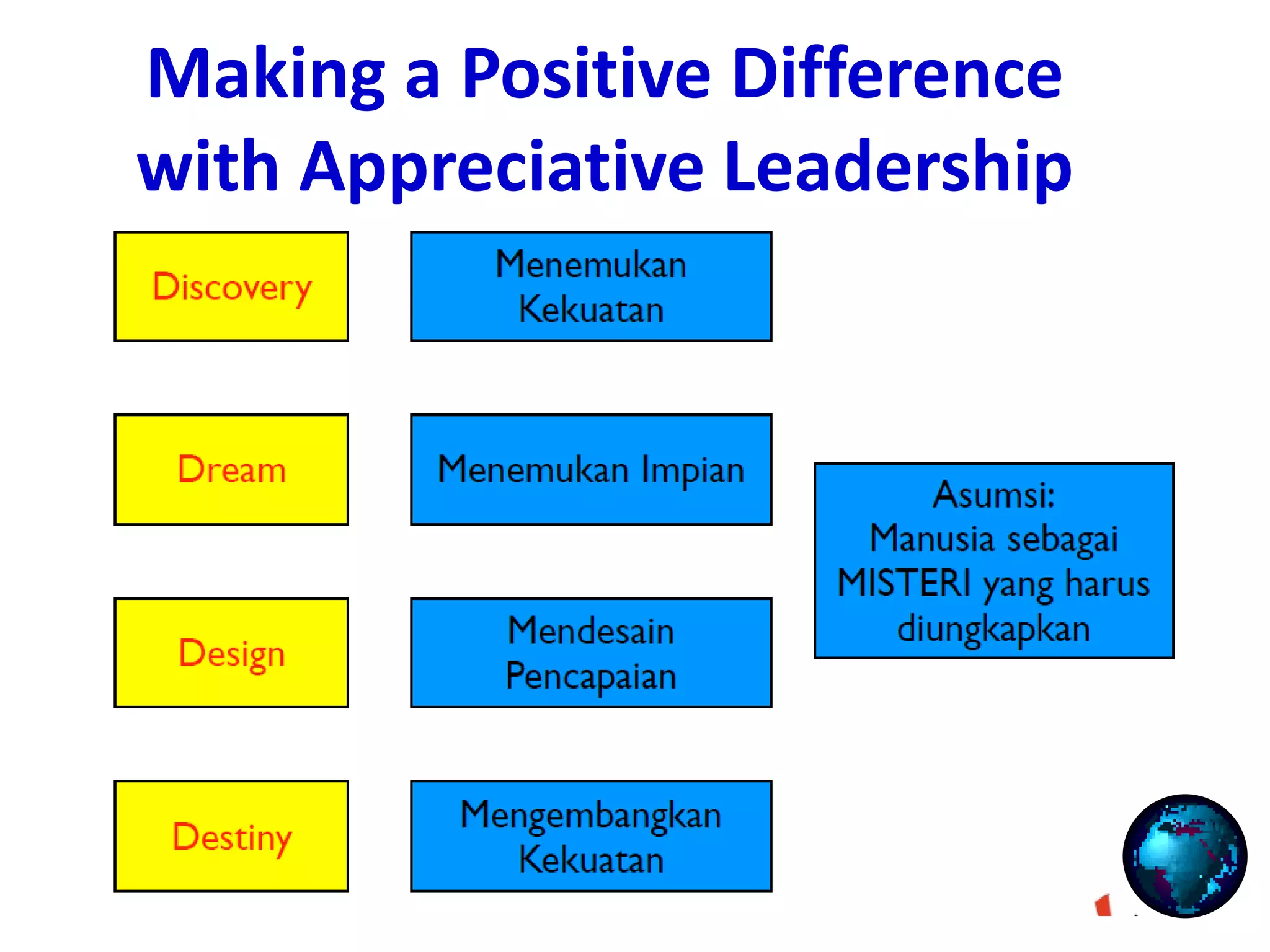 Competency - Based Selection _ Materi Training | PPT