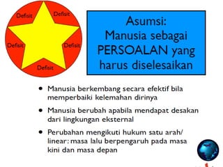 Competency - Based Selection _ Materi Training | PPT