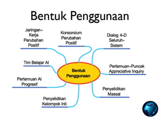 Competency - Based Selection _ Materi Training | PPT