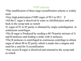 Sugar Boiling in Sugar Crystallization Process | PPT