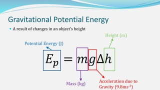 4.1 kinetic and potential energy | PPTX