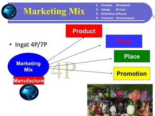 Strategi Optimasi Marketing Mix_dalam "PROJECT FEASIBILITY STUDY" | PPT
