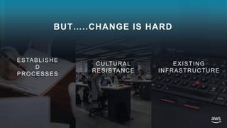Digital transformation on aws | PDF