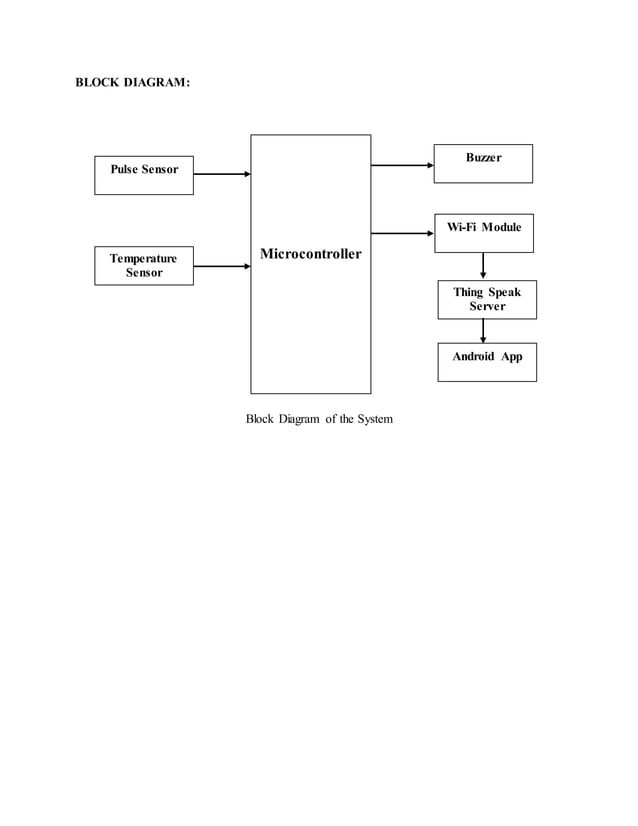 Intelligent neonatal monitoring system based on android application using multi sensors | PDF