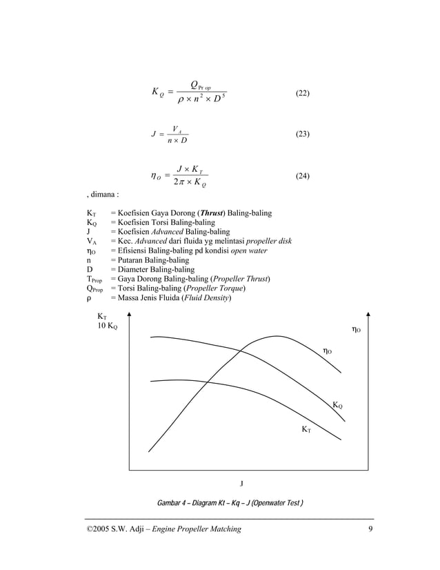 4 195-suryo-adji-engine propeller matching | PDF