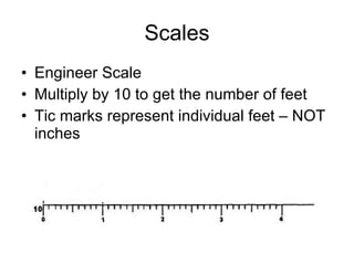 drawing to scale | PPT