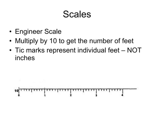 drawing to scale | PPT