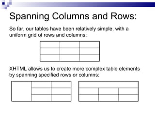 4.1 advanced tables | PPT | Databases | Computer Software and Applications