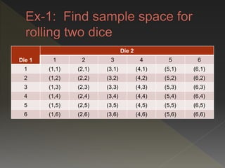 4.1-4.2 Sample Spaces and Probability | PPTX