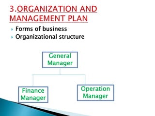 #4-1 Business plan pres1.ppt