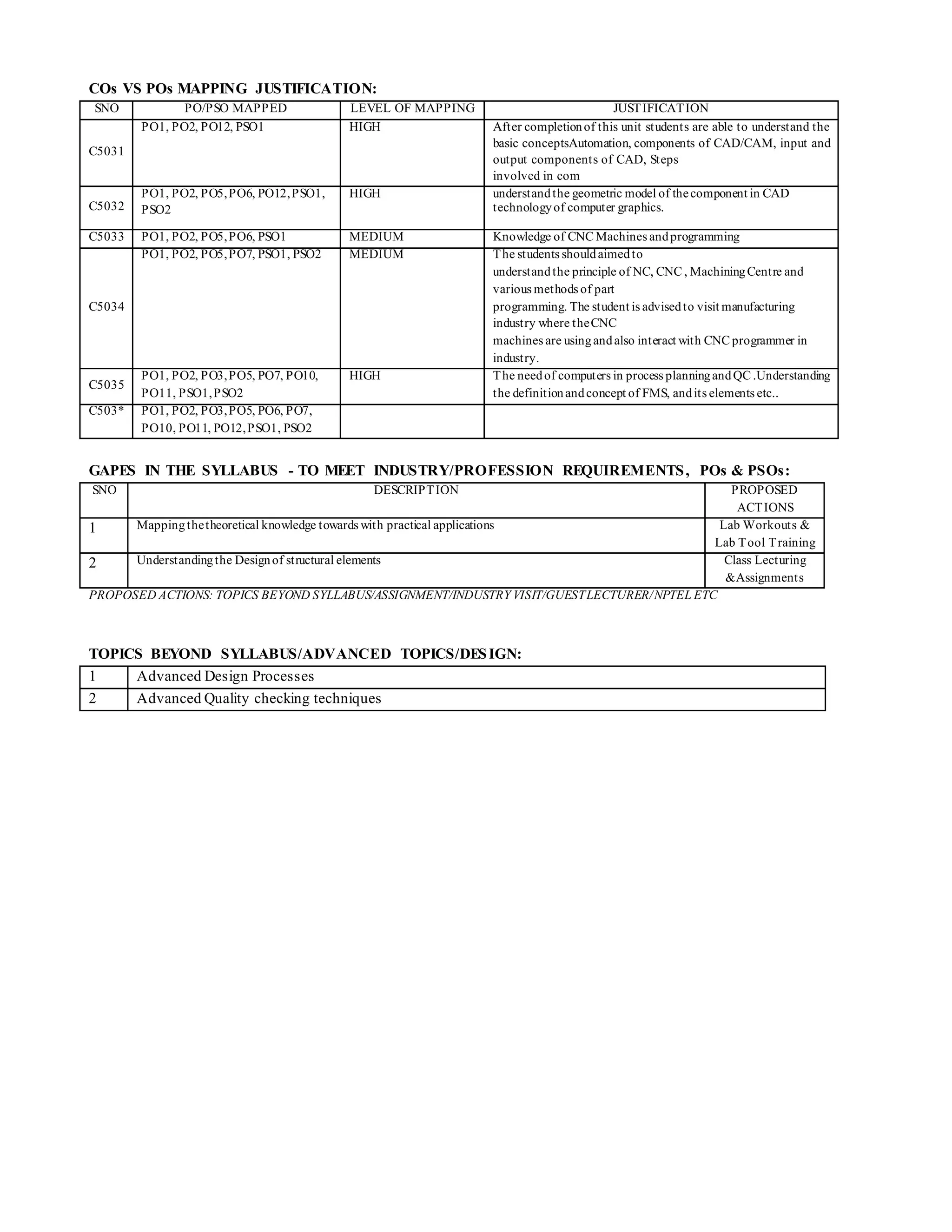 #CADCAM-course data sheet IV-I | DOCX