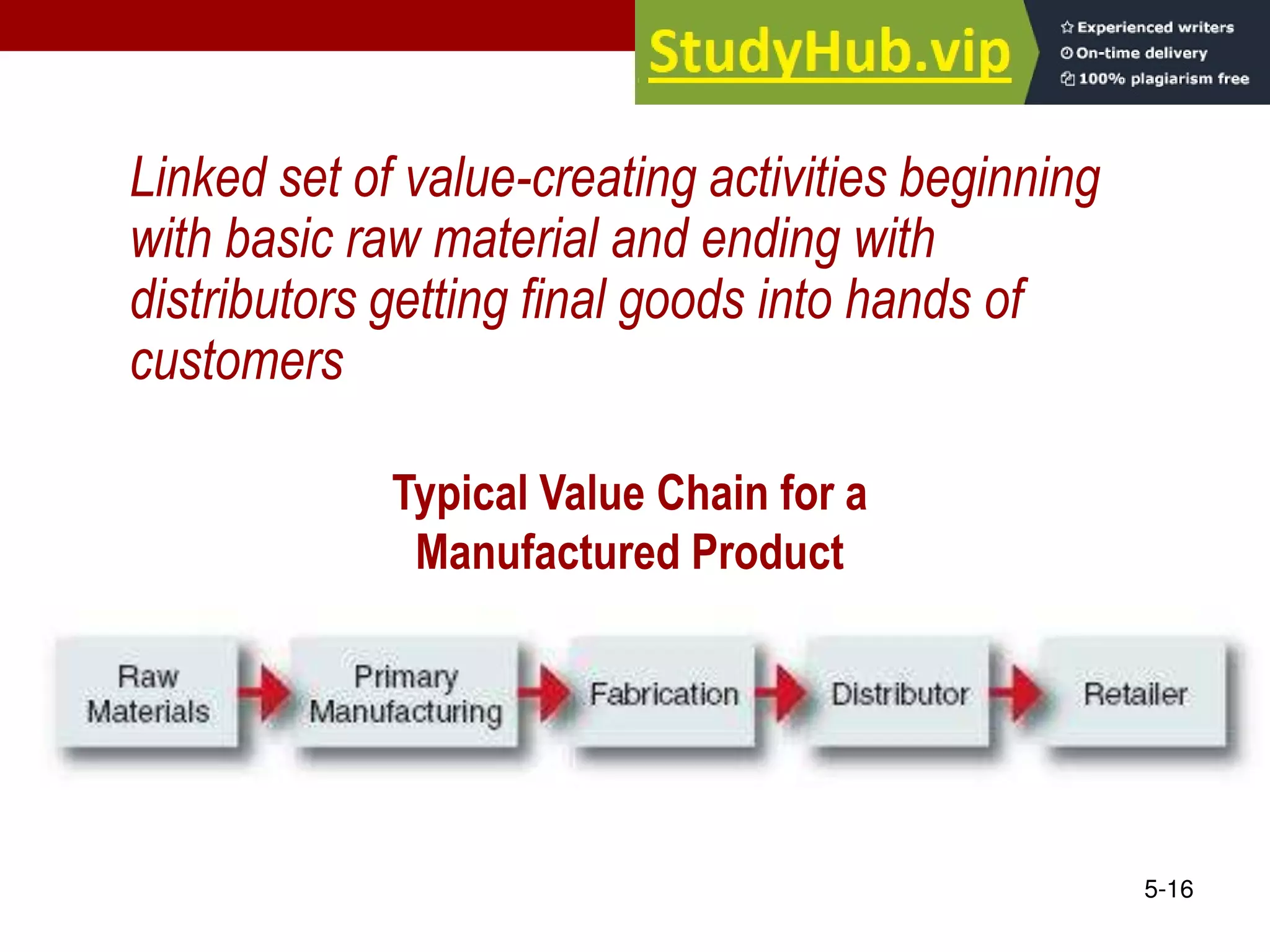 4-1 CHAPTER 4 Environmental Scanning And Industry Analysis | PDF