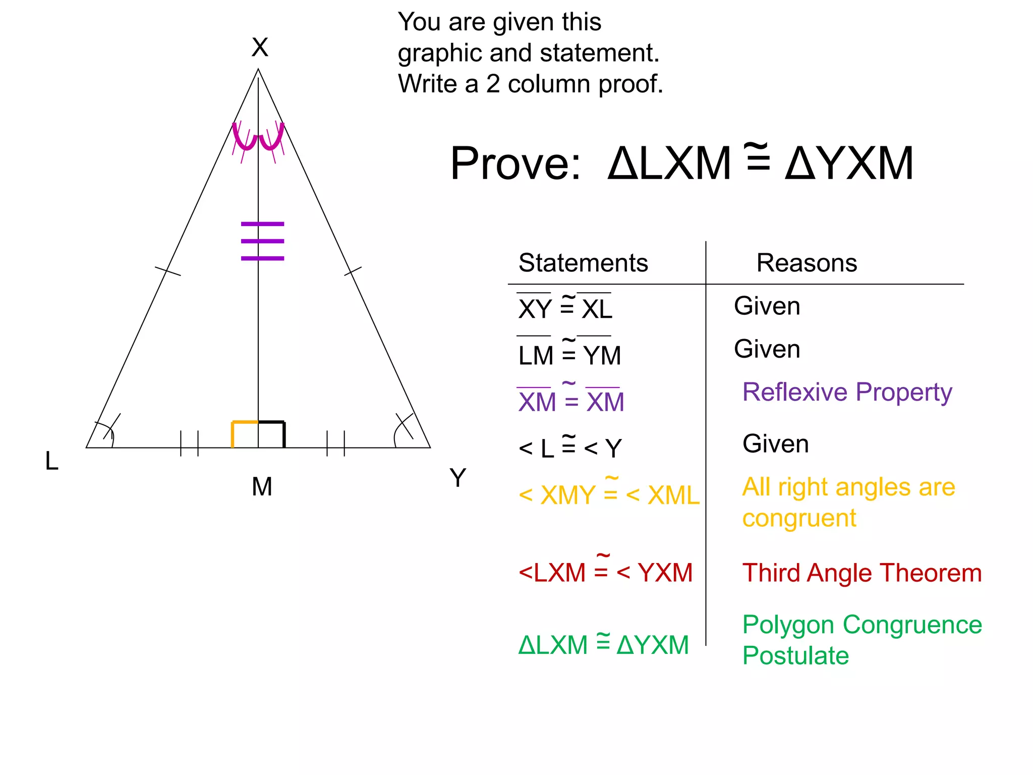 Congruen Polygons - Math 5 | PPTX