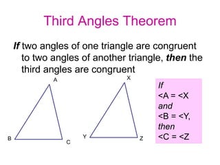 Congruen Polygons - Math 5 | PPTX