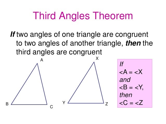 Congruen Polygons - Math 5