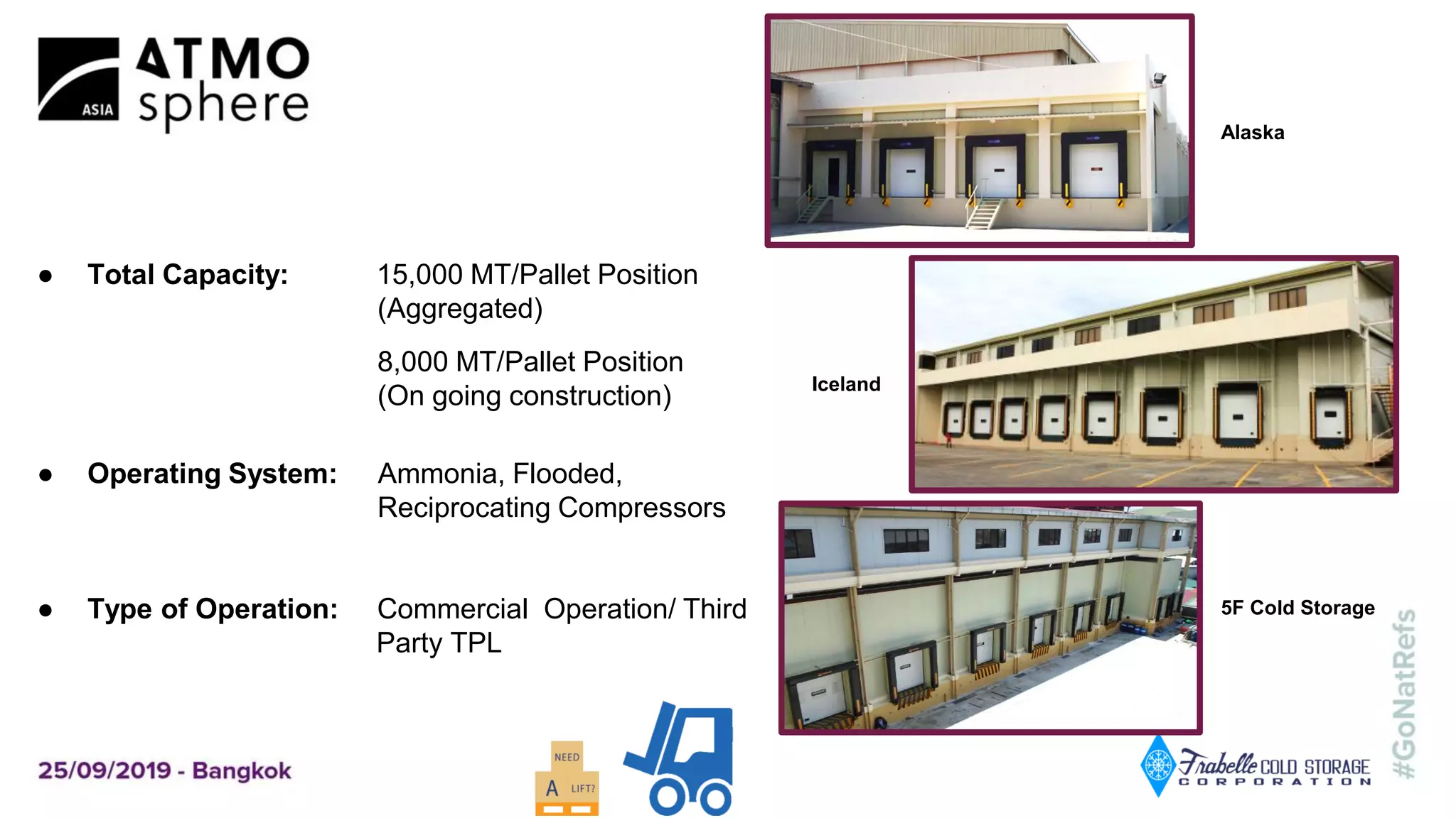 Frabelle and the Philippine cold storages situation | PDF