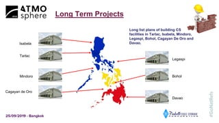Frabelle and the Philippine cold storages situation | PDF
