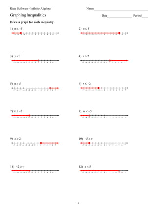 4.1 graphing inequalities | PDF