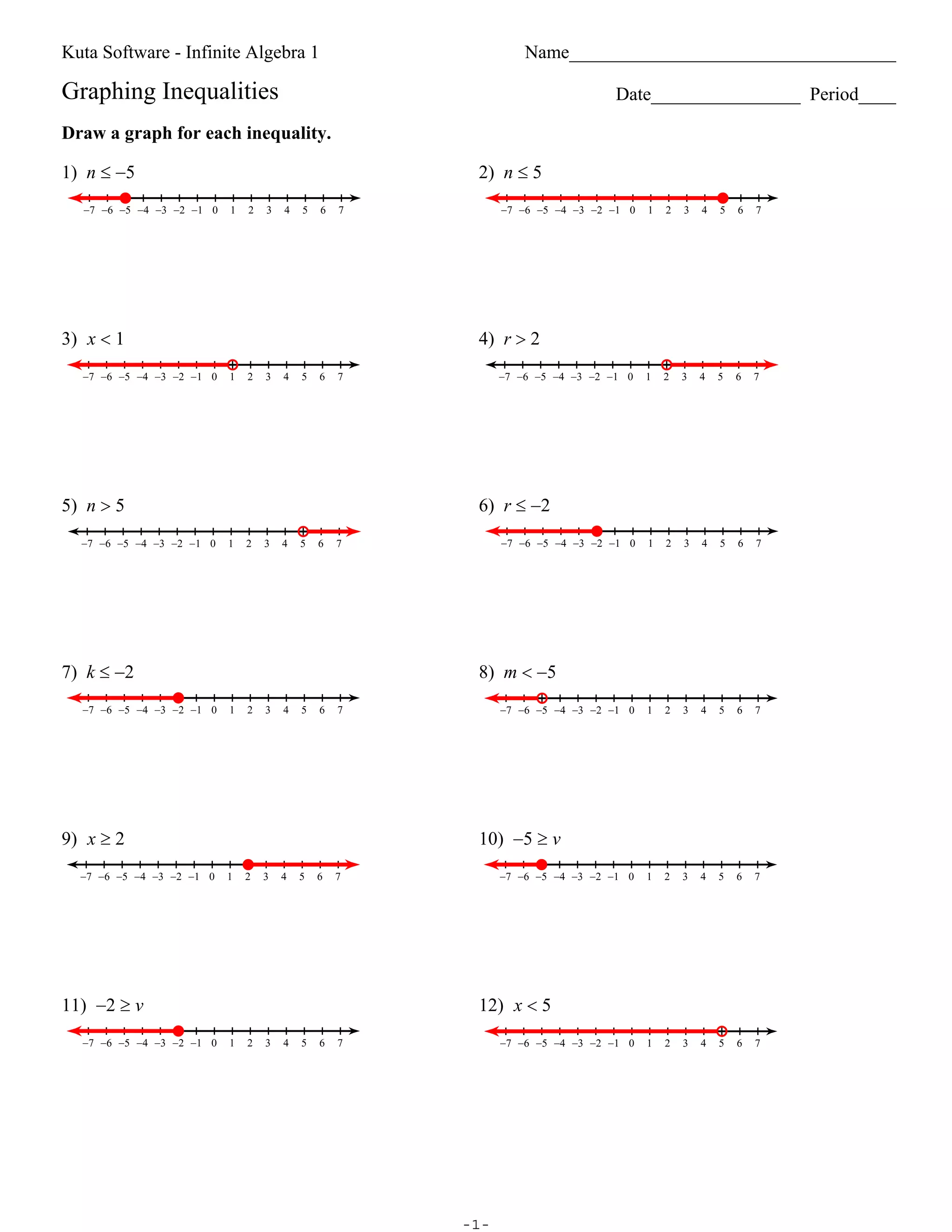 4.1 graphing inequalities | PDF