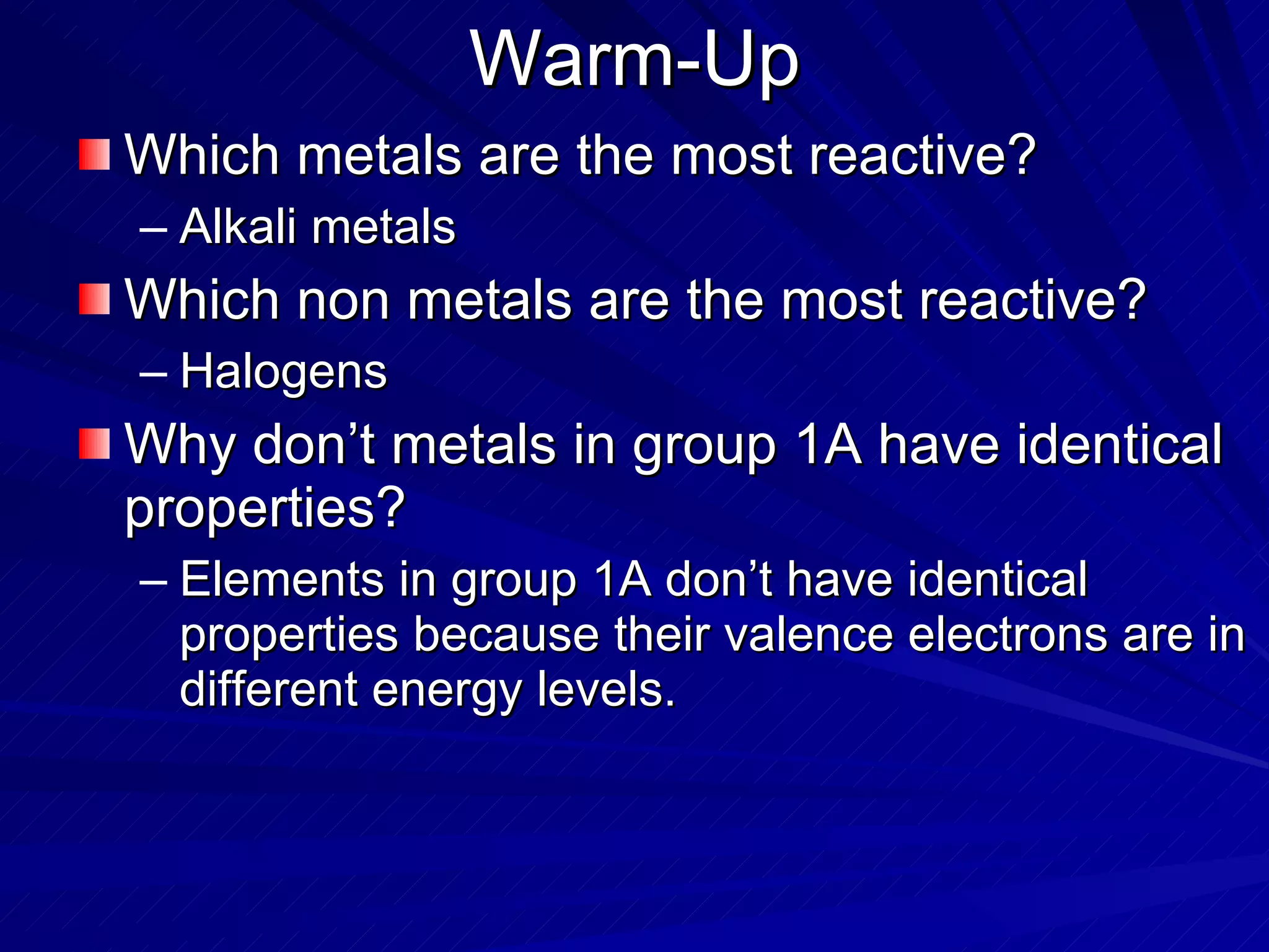 4-1: Ions & Ionic Bonding | PPT