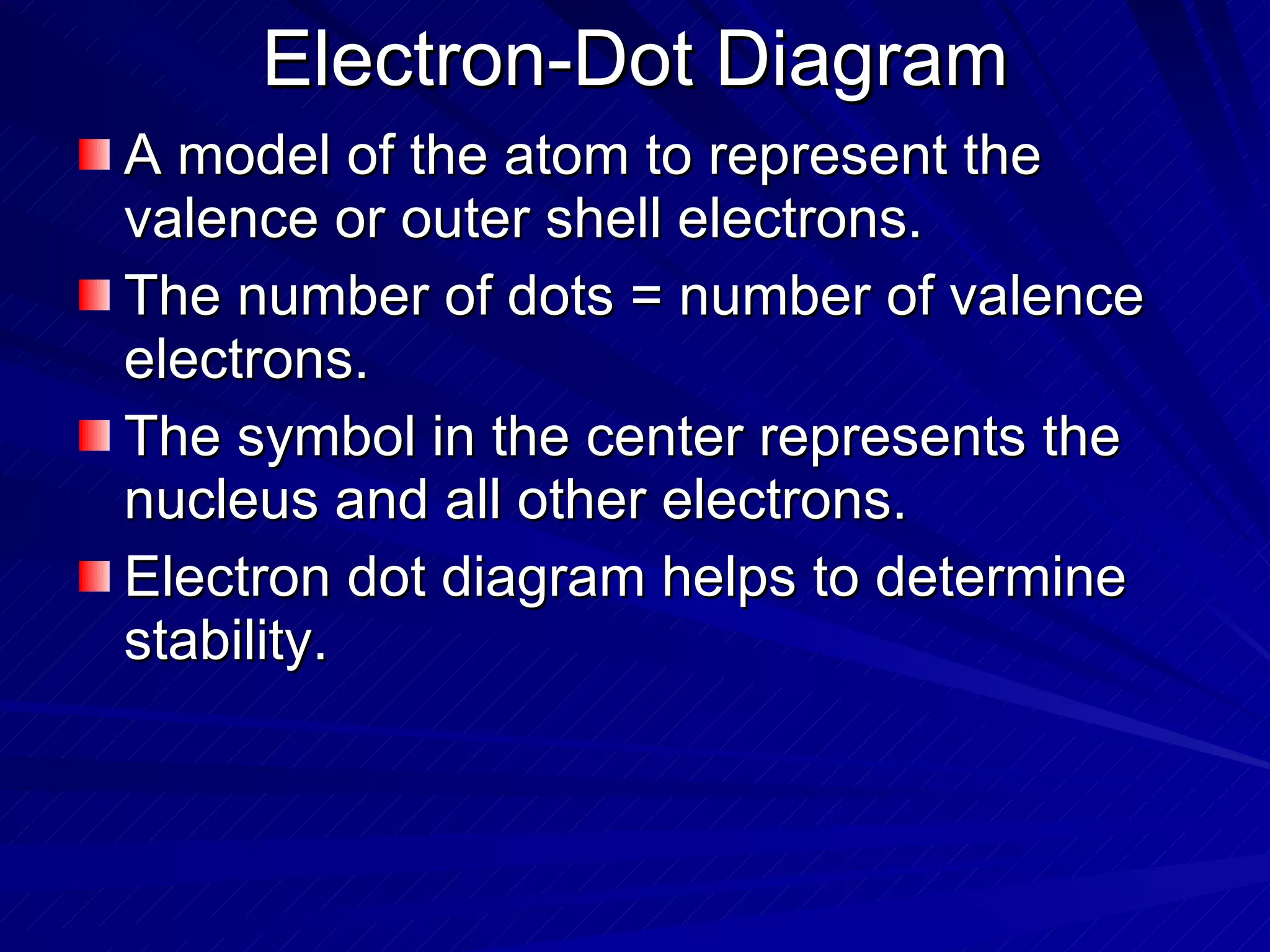 4-1: Ions & Ionic Bonding | PPT | Chemistry | Science