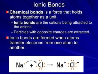 4-1: Ions & Ionic Bonding | PPT | Chemistry | Science