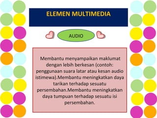4.1konsep multimedia | PPT